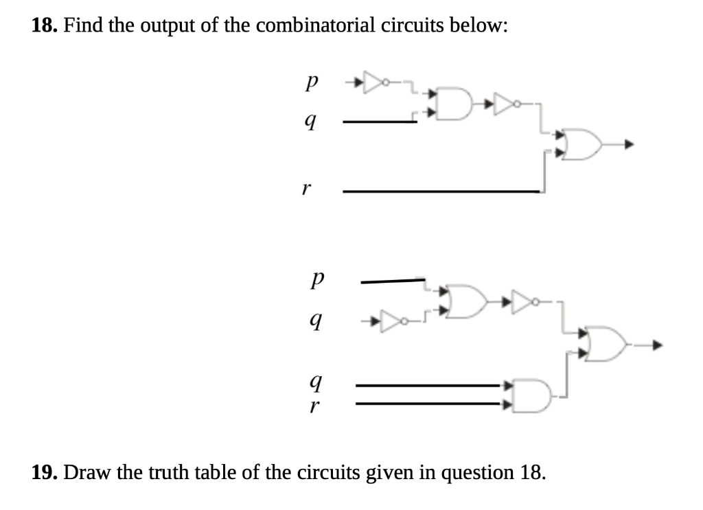 Solved 18 Find The Output Of The Combinatorial Circuits 