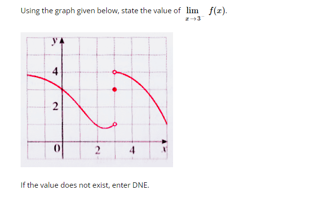 Solved Using The Graph Given Below State The Value Of 5838