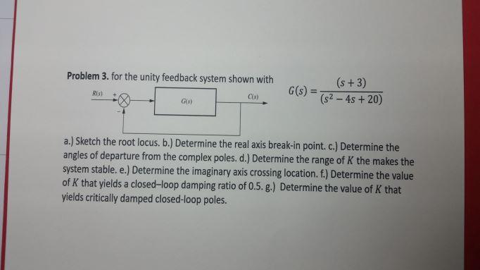 Solved Problem 3. for the unity feedback system shown with | Chegg.com