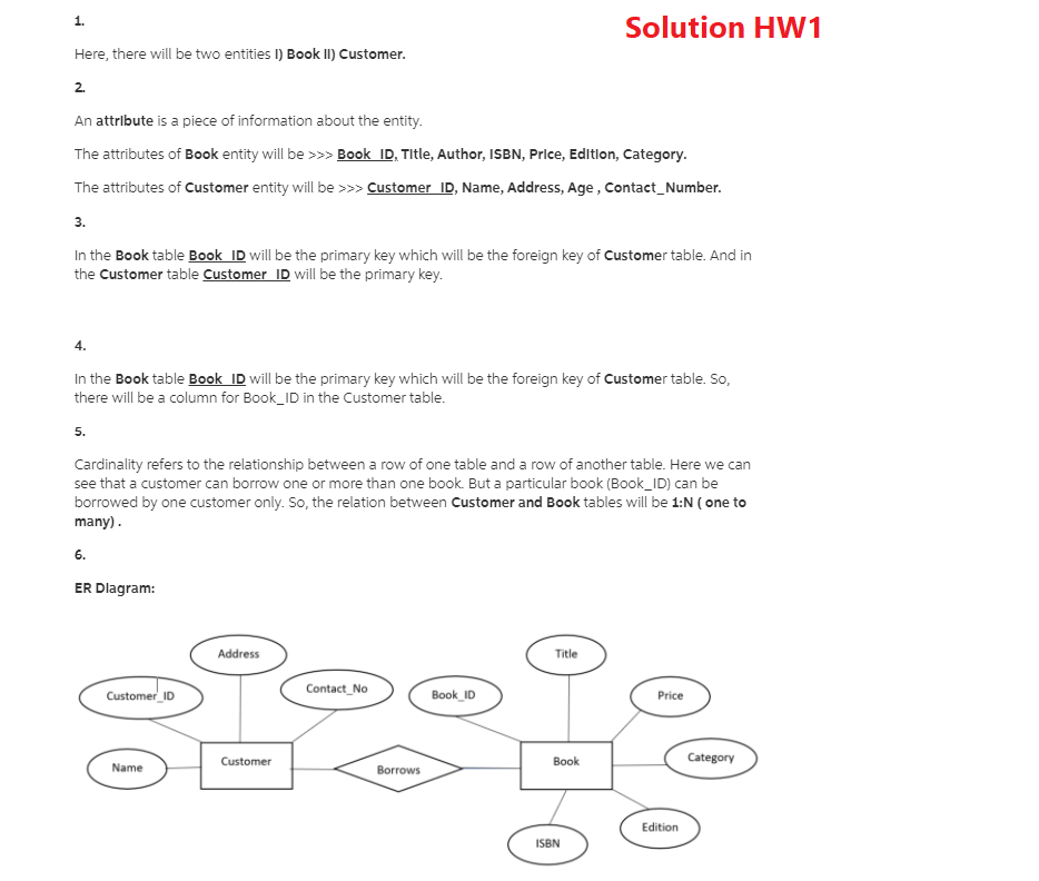 Solved Database HW1 Suppose you would like to make a | Chegg.com