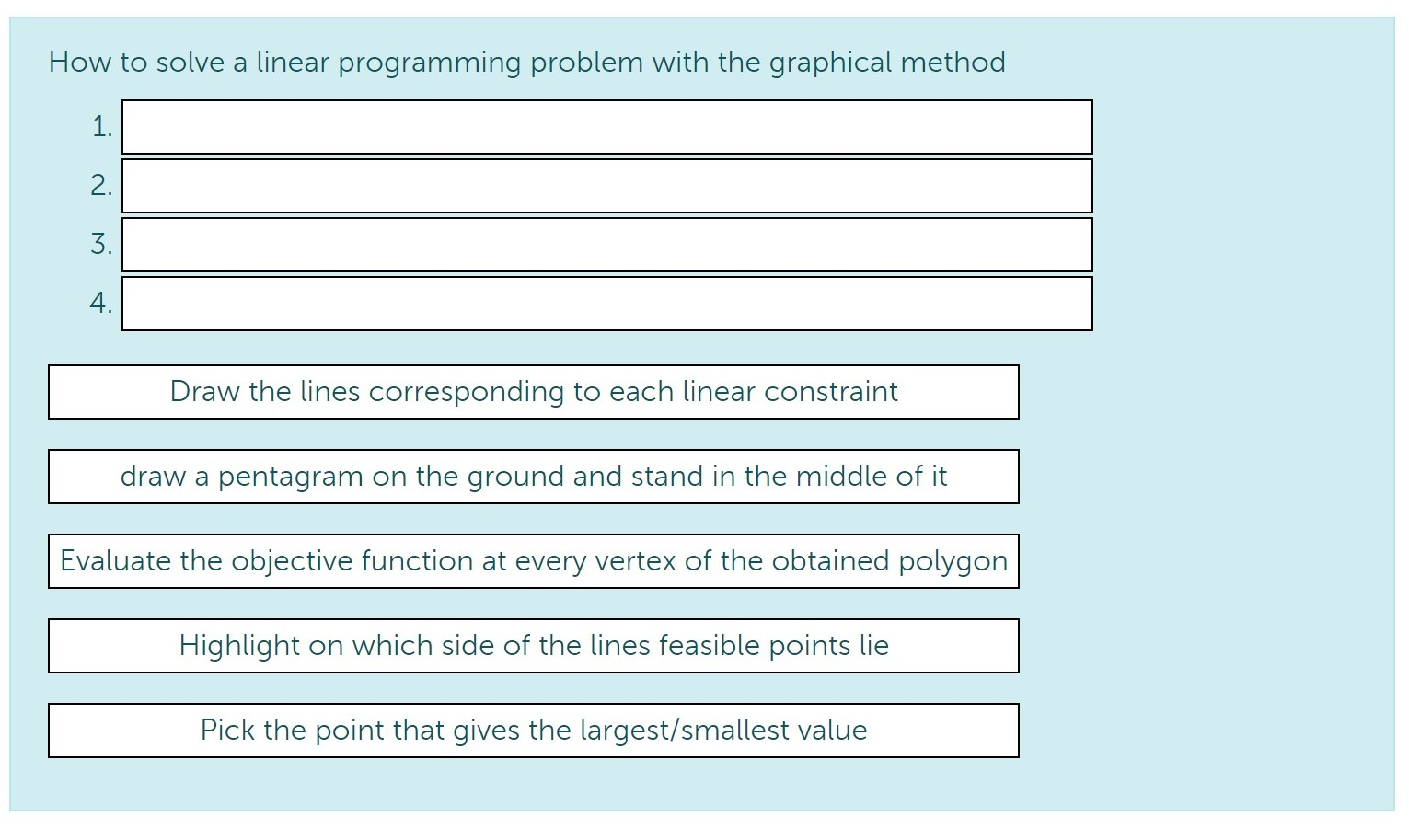 Solved How to solve a linear programming problem with the | Chegg.com