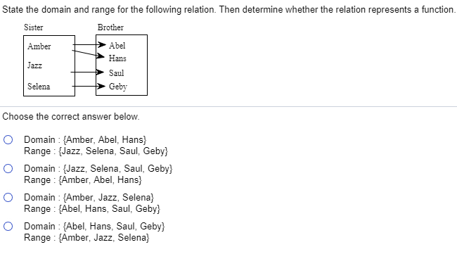 Solved State the domain and range for the following | Chegg.com