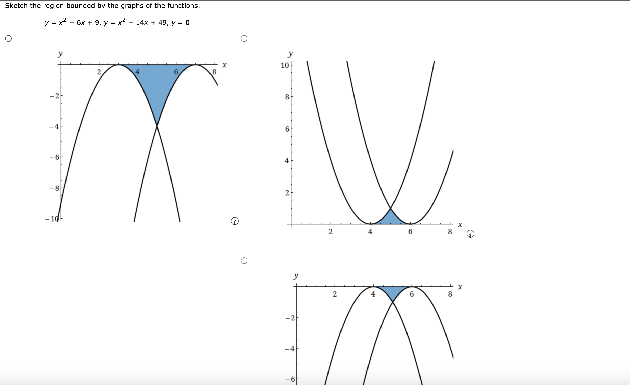 Solved Sketch the region bounded by the graphs of the | Chegg.com