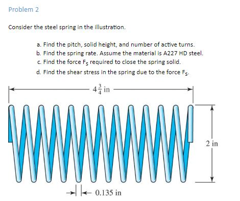 Solved Problem2 Consider the steel spring in the | Chegg.com