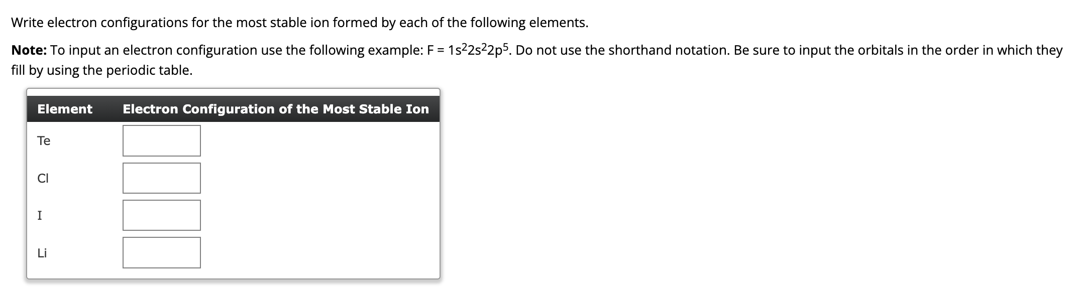 Solved Write electron configurations for the most stable ion | Chegg.com