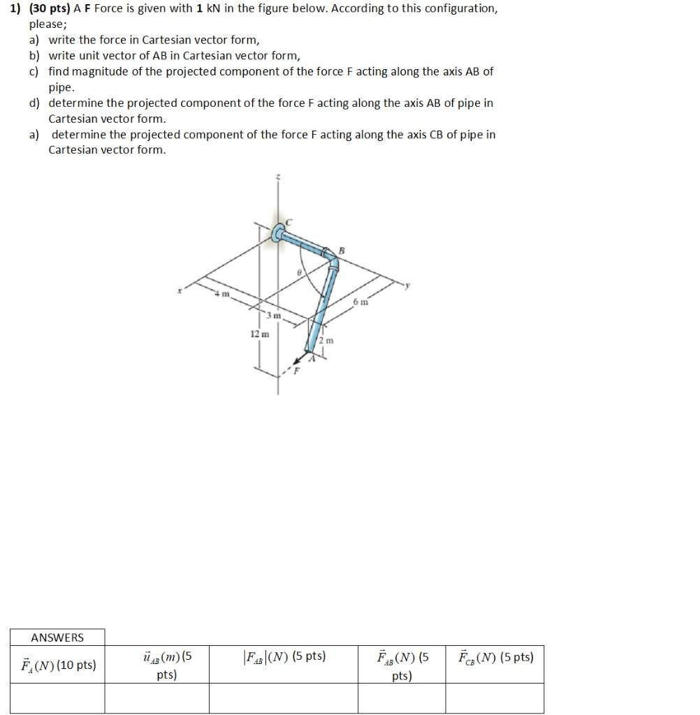 Solved 1) (30 pts) A F Force is given with 1kN in the figure | Chegg.com