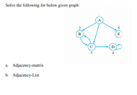 Solved Solve the following for below given graph: A B E D a. | Chegg.com