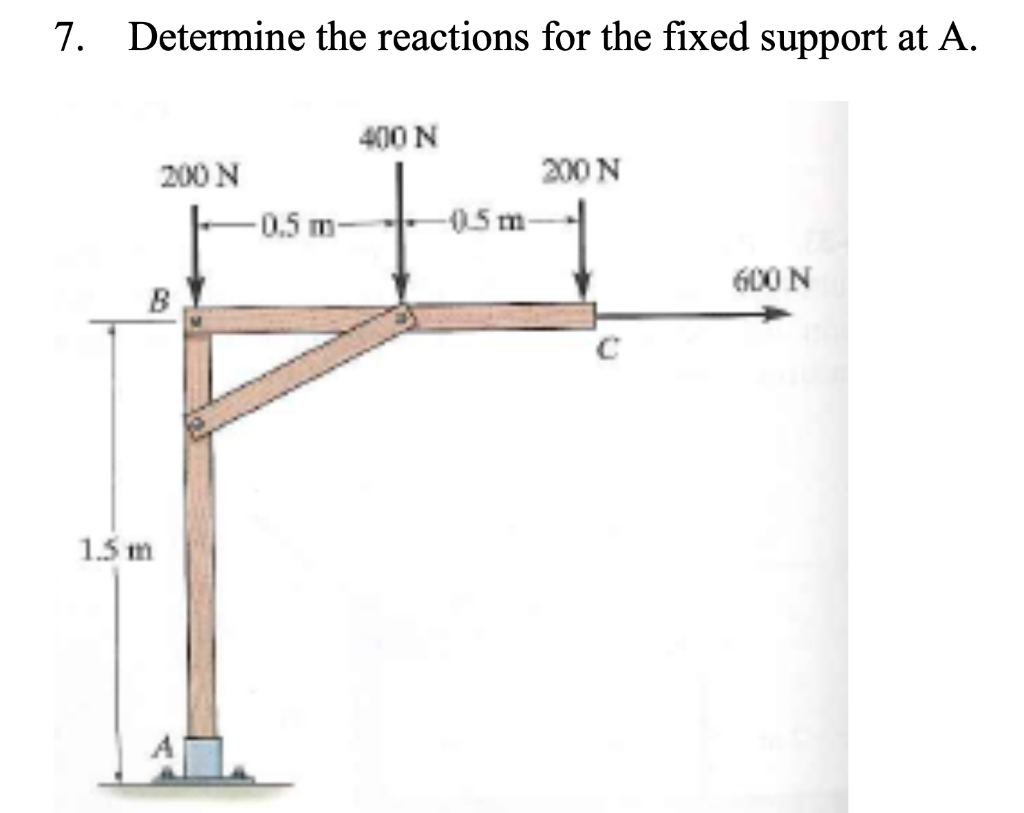 Solved 7. Determine the reactions for the fixed support at | Chegg.com
