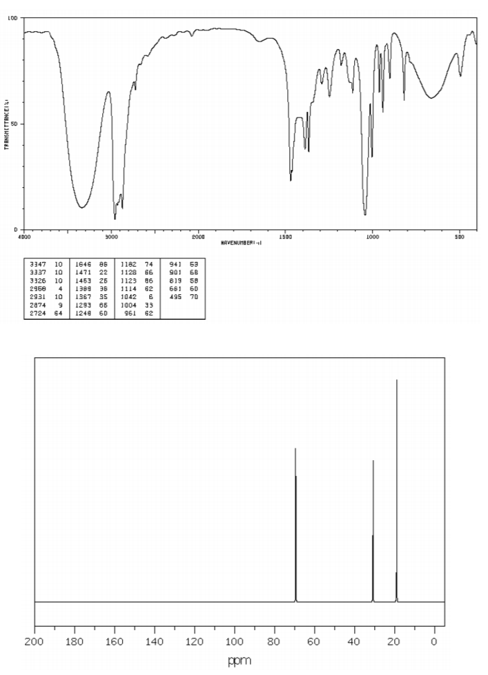 Solved Problem #4. Structure Analysis **** NOTE: if you are | Chegg.com