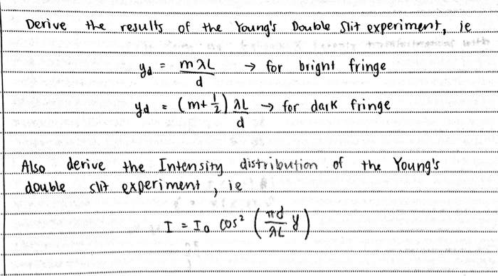 Solved Derive the results of the Young's Double slit | Chegg.com