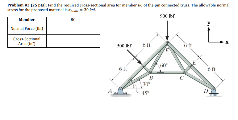 Solved Problem \#2 (25 pts): Find the required | Chegg.com Solved Problem \#2 (25 pts): Find the required | Chegg.com