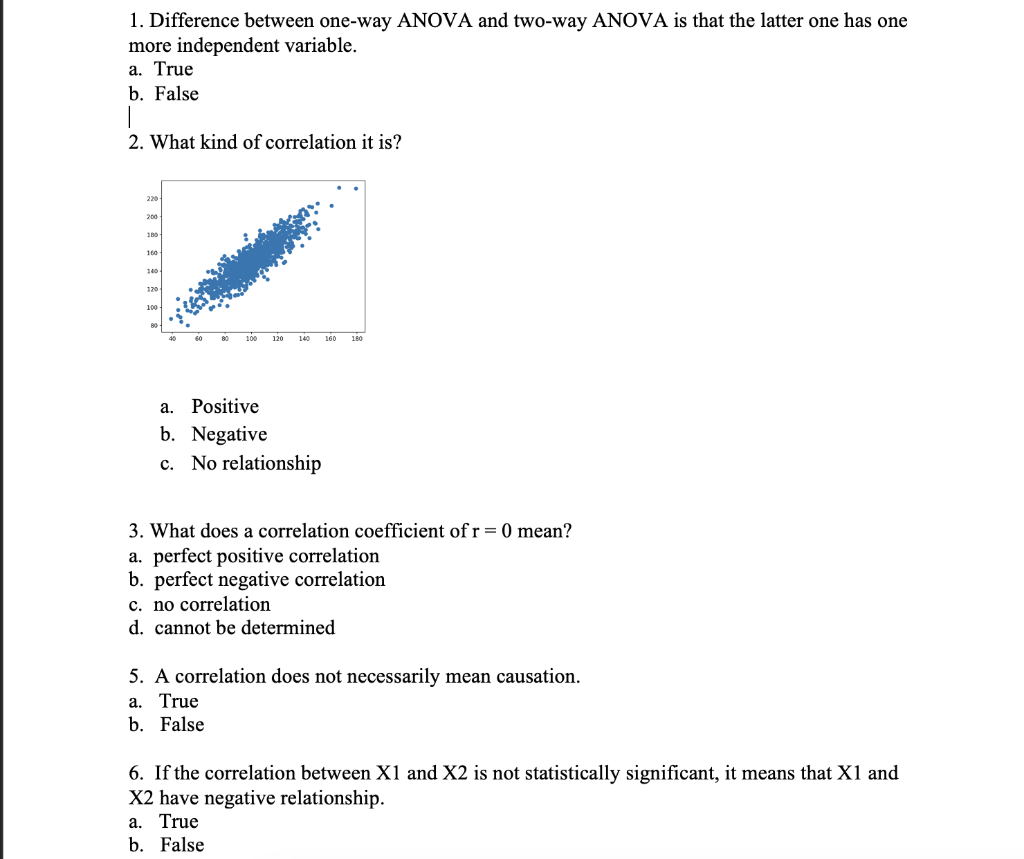 Solved 1. Difference between one-way ANOVA and two-way ANOVA | Chegg.com