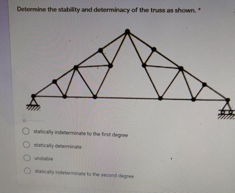 Solved Determine the stability and determinacy of the beam | Chegg.com
