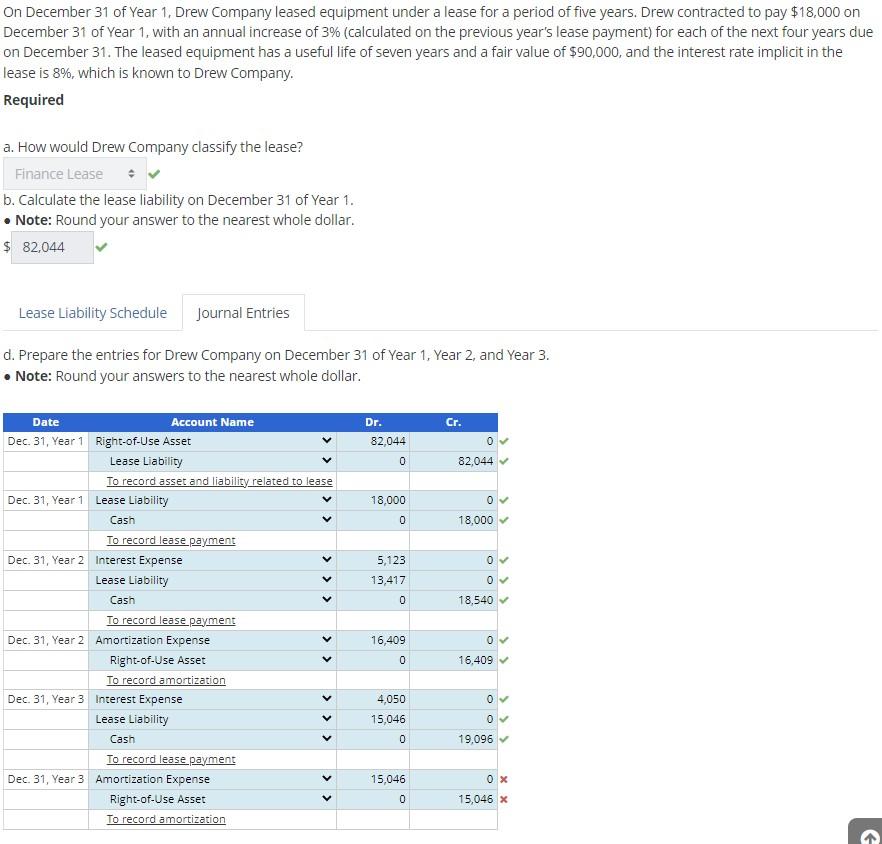Solved On December 31 of Year 1, Drew Company leased | Chegg.com