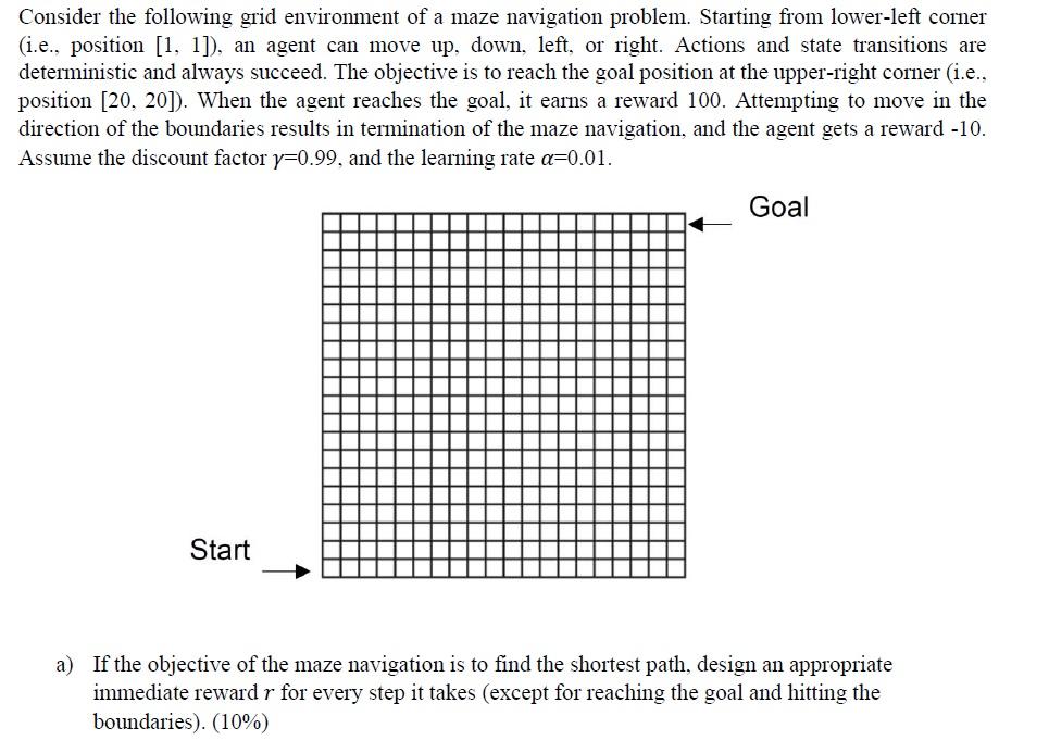 Solved Consider the following grid environment of a maze | Chegg.com