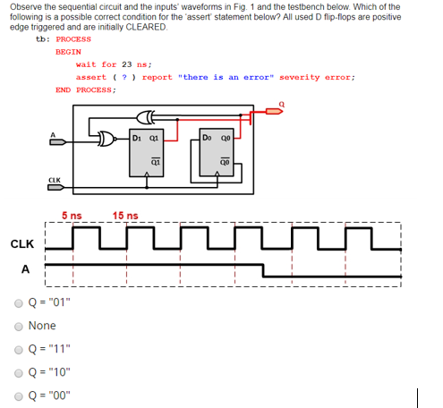 Solved Observe the sequential circuit and the inputs' | Chegg.com