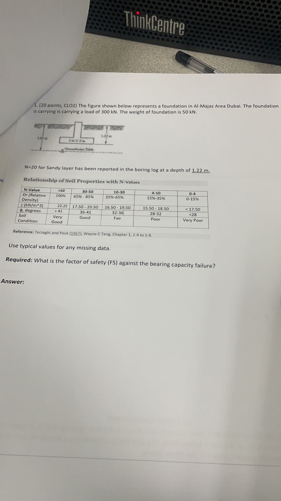 Solved a ThinkCentre 1. (20 points, CLO2) The figure shown | Chegg.com