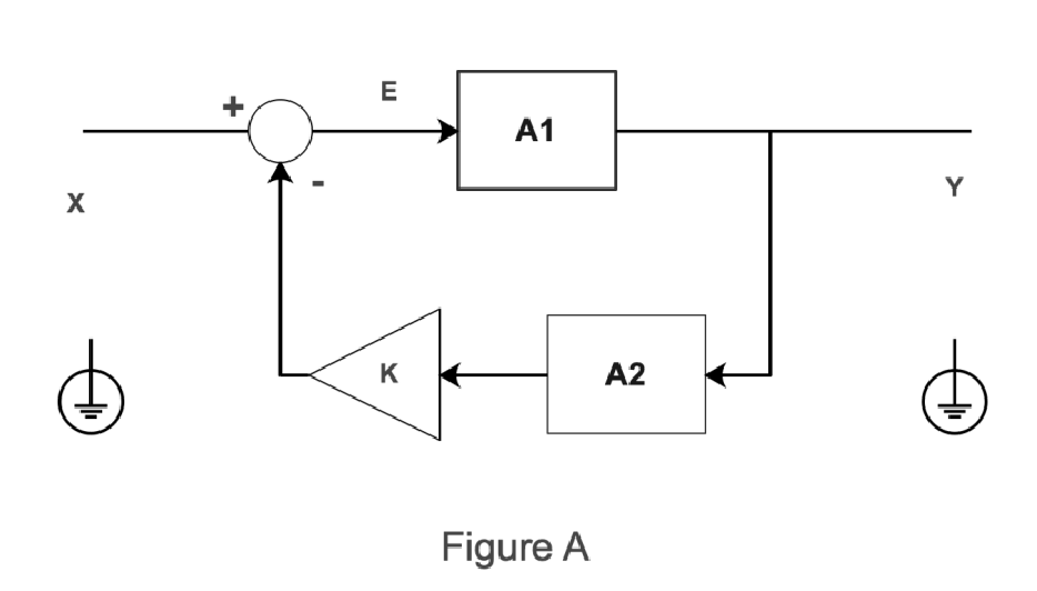 Solved In circuit shown in Figure A, find expression for | Chegg.com Solved In circuit shown in Figure A, find expression for | Chegg.com