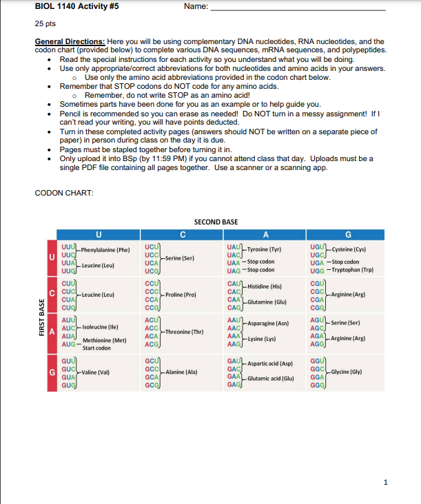 Solved Activity 1: Here you are given the sequence for DNA | Chegg.com