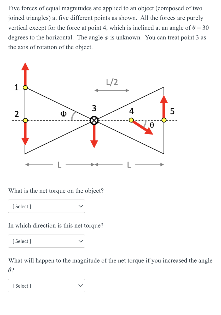 Solved Five forces of equal magnitudes are applied to an | Chegg.com