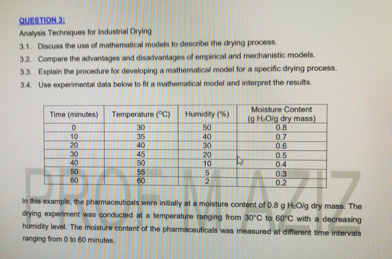 Solved QUESTION3: Analysis Techniques for Industrial Drying | Chegg.com