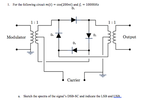 Solved 1. For the following circuit m()cos(200t) andf10000Hz | Chegg.com