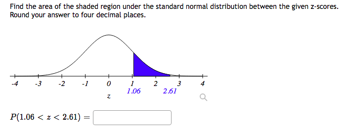 Solved The scores on the Accuplacer test and High School | Chegg.com