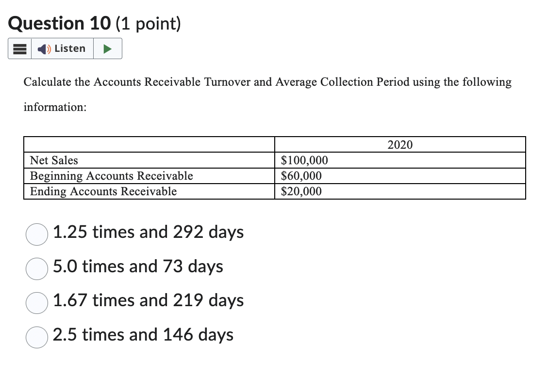 Solved Calculate the Accounts Receivable Turnover and | Chegg.com