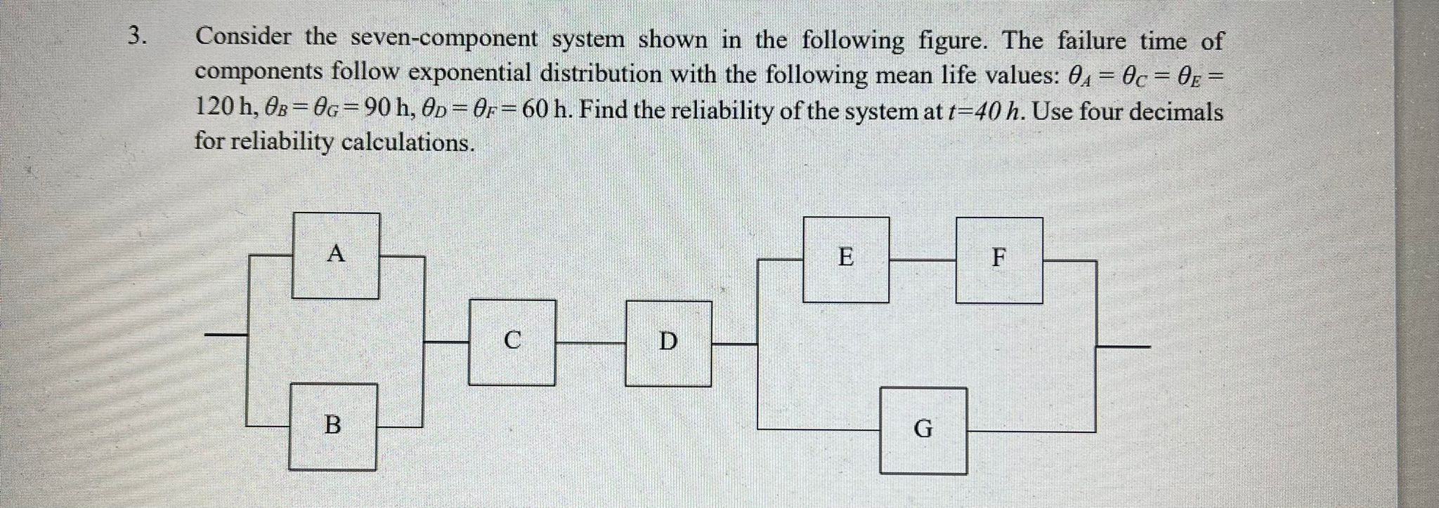 Solved Consider the seven-component system shown in the | Chegg.com