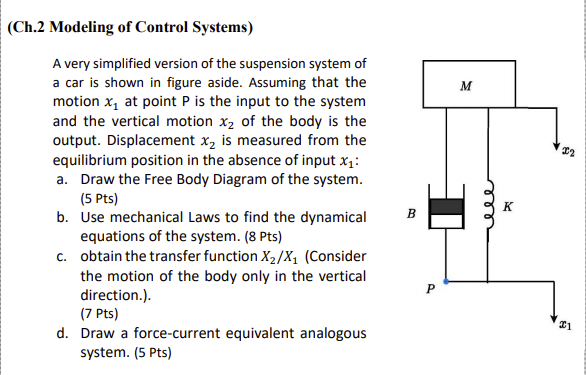 Solved (Ch.2 Modeling of Control Systems) M A very | Chegg.com