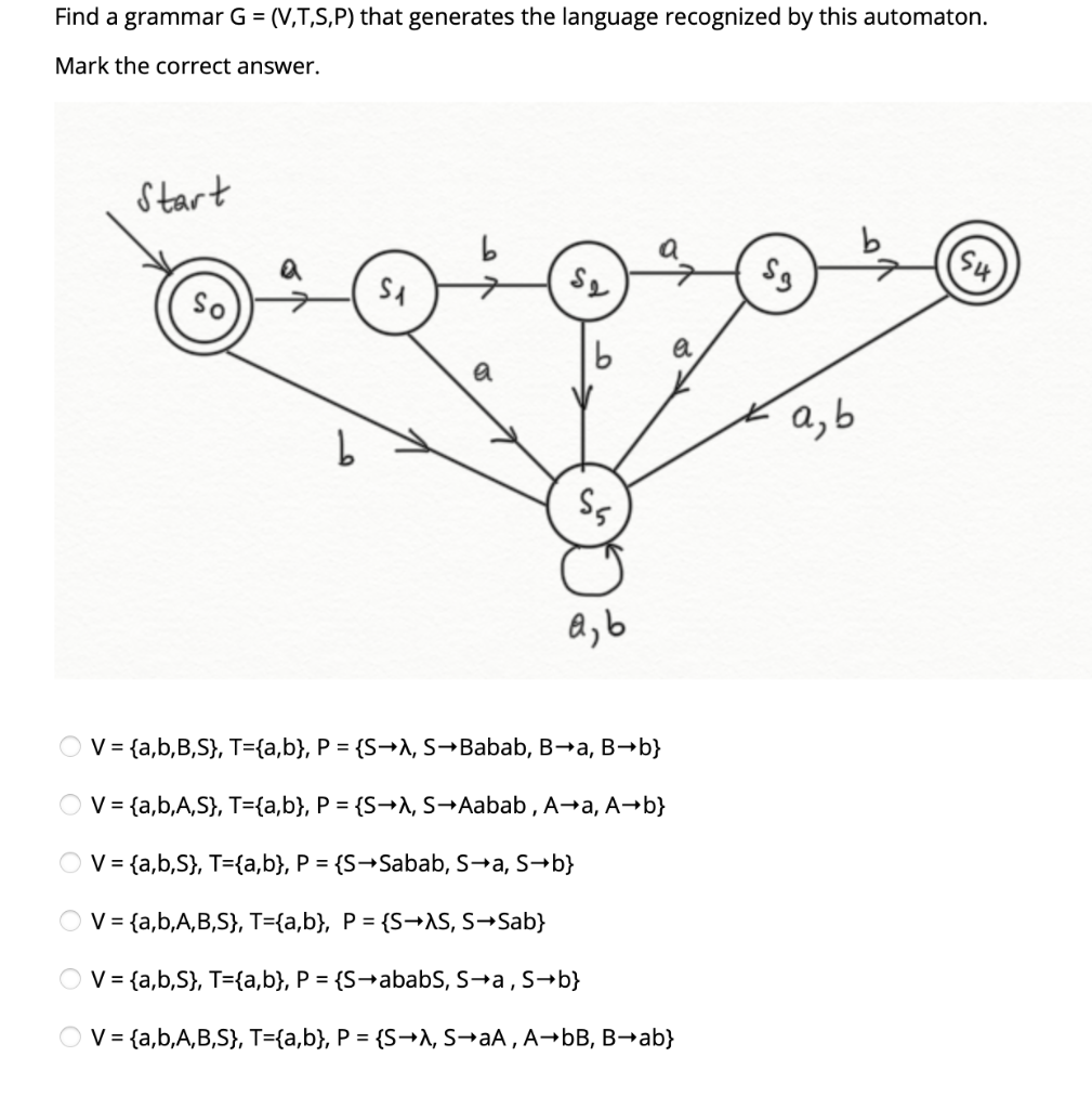 Solved Find A Grammar G V T S P That Generates The Chegg