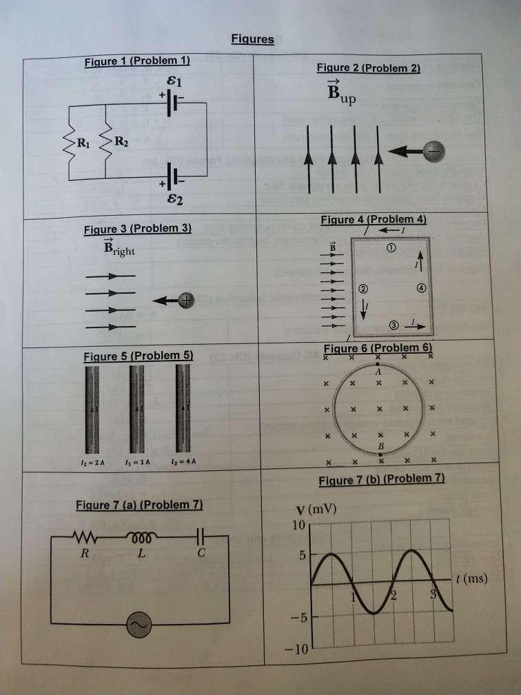 Solved RLC series circuit is shown in Figure 7 (a): | Chegg.com