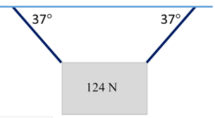 Solved A sign is supported by two wires that form an angle | Chegg.com