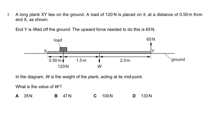 Solved 2 The diagram shows a non-uniform beam of weight | Chegg.com