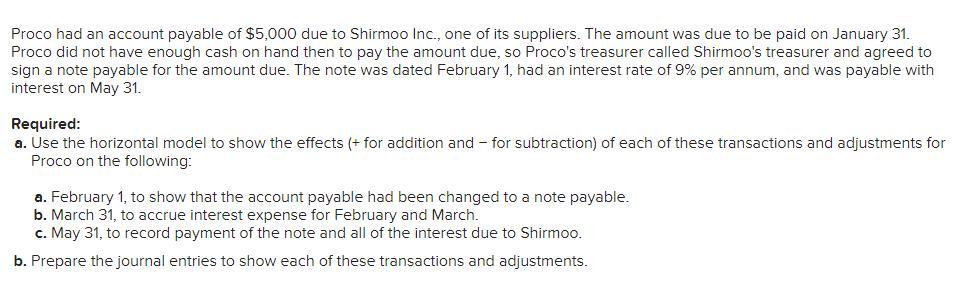 Solved Proco had an account payable of $5,000 due to Shirmoo | Chegg.com