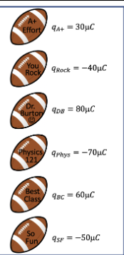 Solved A+ Effort 91+ = 30°C ROCK Rock = -40C Dr. Burtar 908 | Chegg.com