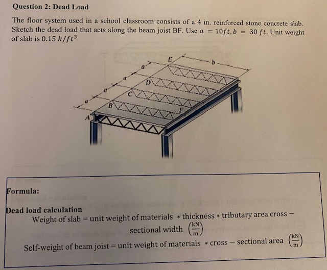 Solved Question 2: Dead Load The floor system used in a | Chegg.com