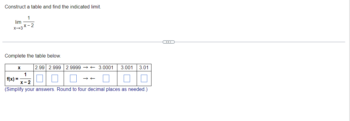 Solved Construct a table and find the indicated limit. | Chegg.com