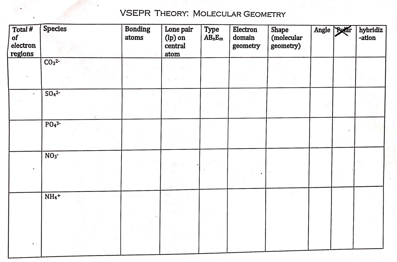 VSEPR THEORY: MOLECULAR GEOMETRY | Chegg.com