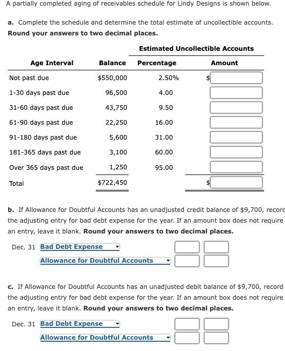 Solved A partially completed aging of receivables schedule | Chegg.com