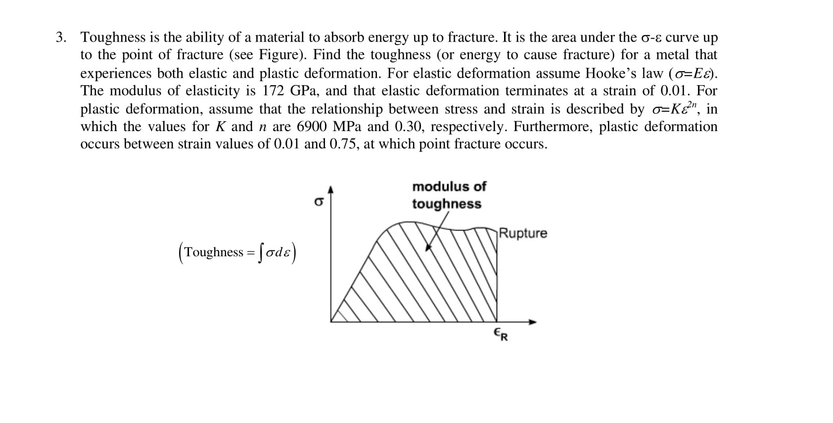 Solved 3. Toughness is the ability of a material to absorb | Chegg.com