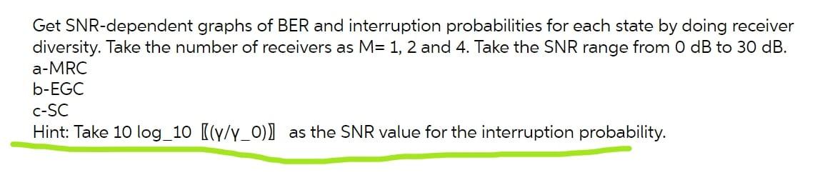 Get SNR-dependent graphs of BER and interruption | Chegg.com