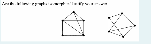 Solved Are the following graphs isomorphic? Justify your | Chegg.com