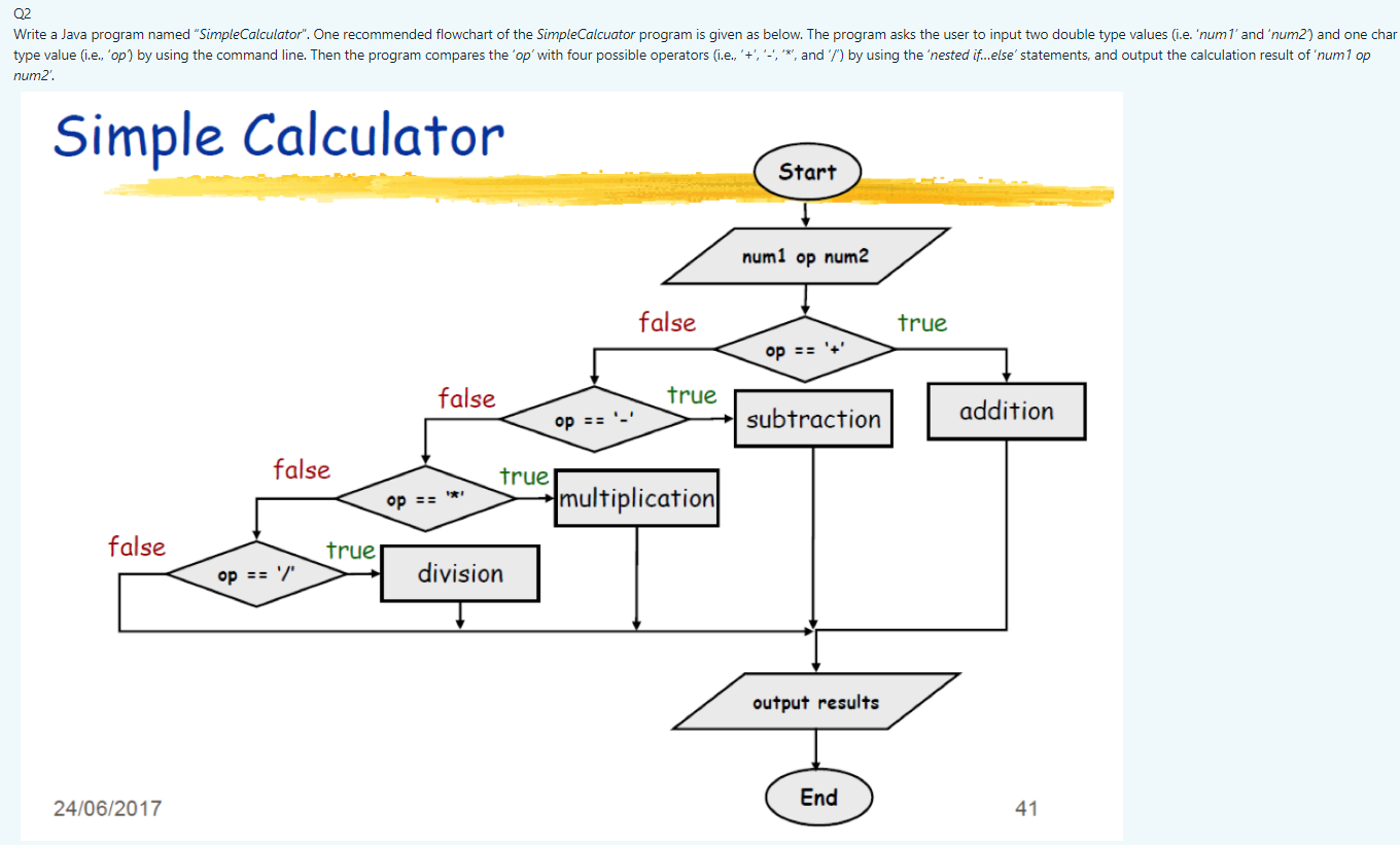 Solved 02 Write a Java program named "SimpleCalculator". One | Chegg.com