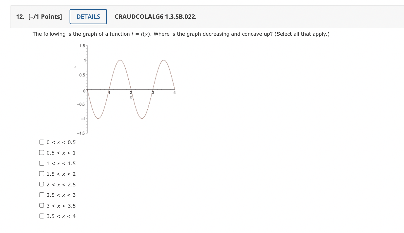 Solved The following is the graph of a function f=f(x). | Chegg.com
