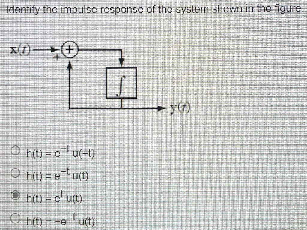 Solved Identify the impulse response of the system shown in | Chegg.com