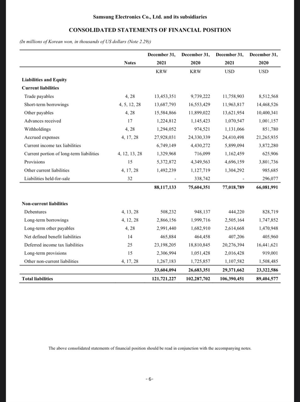 Compare Financial Ratio Analysis of Samsung | Chegg.com