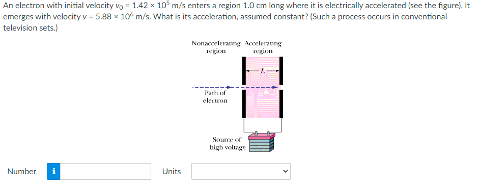 Solved An electron with initial velocity v0=1.42×105 m/s | Chegg.com
