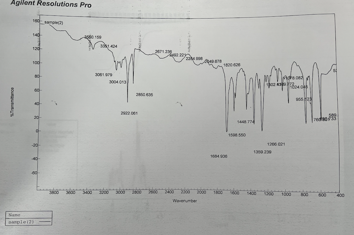 Solved Agilent Resolutions Pro 160__sample(2) 140- 3550.159 | Chegg.com