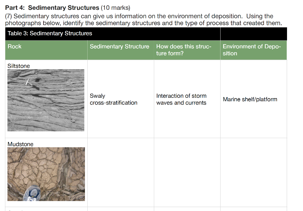 Solved Part 4: Sedimentary Structures (10 marks) (7) | Chegg.com